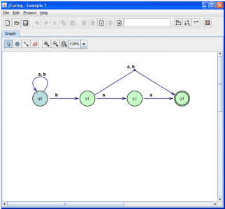 jTuring | ElvenProgrammer